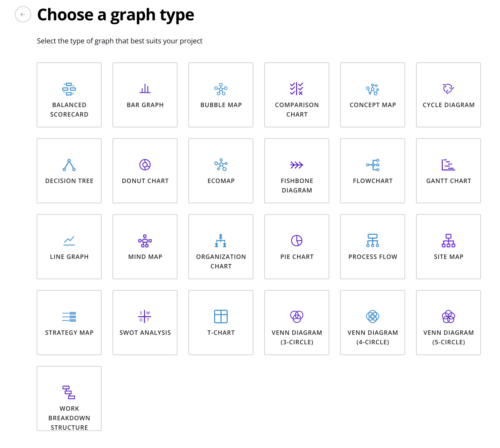 Canva does graphs, charts, and diagrams!