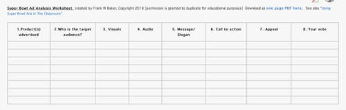 Super Bowl Literacy: For post-game learning