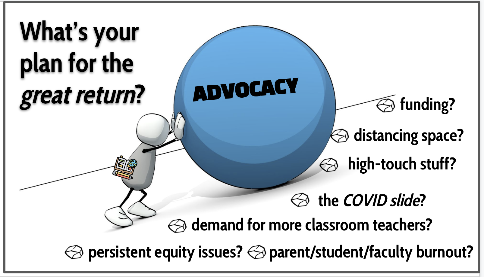 On the importance of making a (reopening) plan