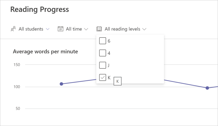 Launching Real “Reading Progress”: A Game Changer from Microsoft Education